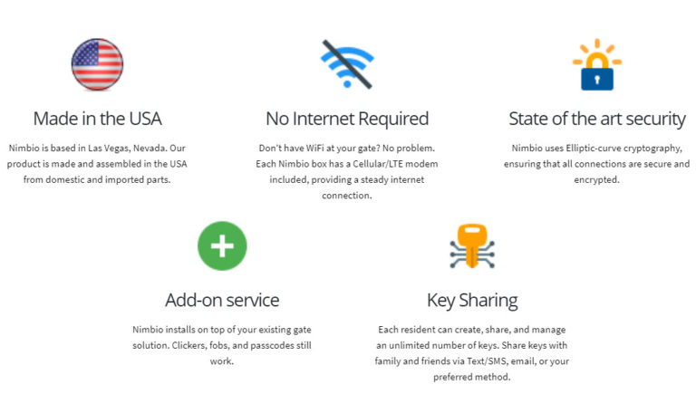 Nimbio Cellular Gate Access Control | Gate Access Services